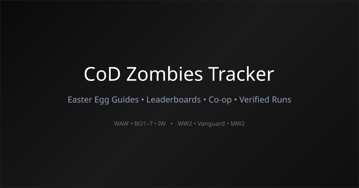 CoD Zombies Tracker – Easter Egg Guides, Leaderboards, Co-op & Verified ...